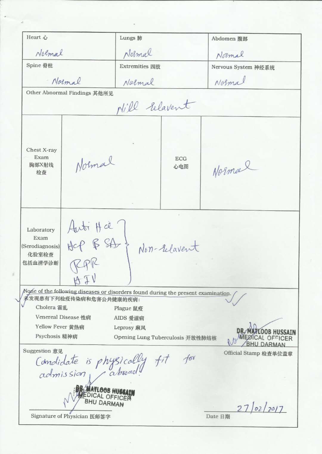 Documents Required samples for CSC Scholarship – CSC Guide Official