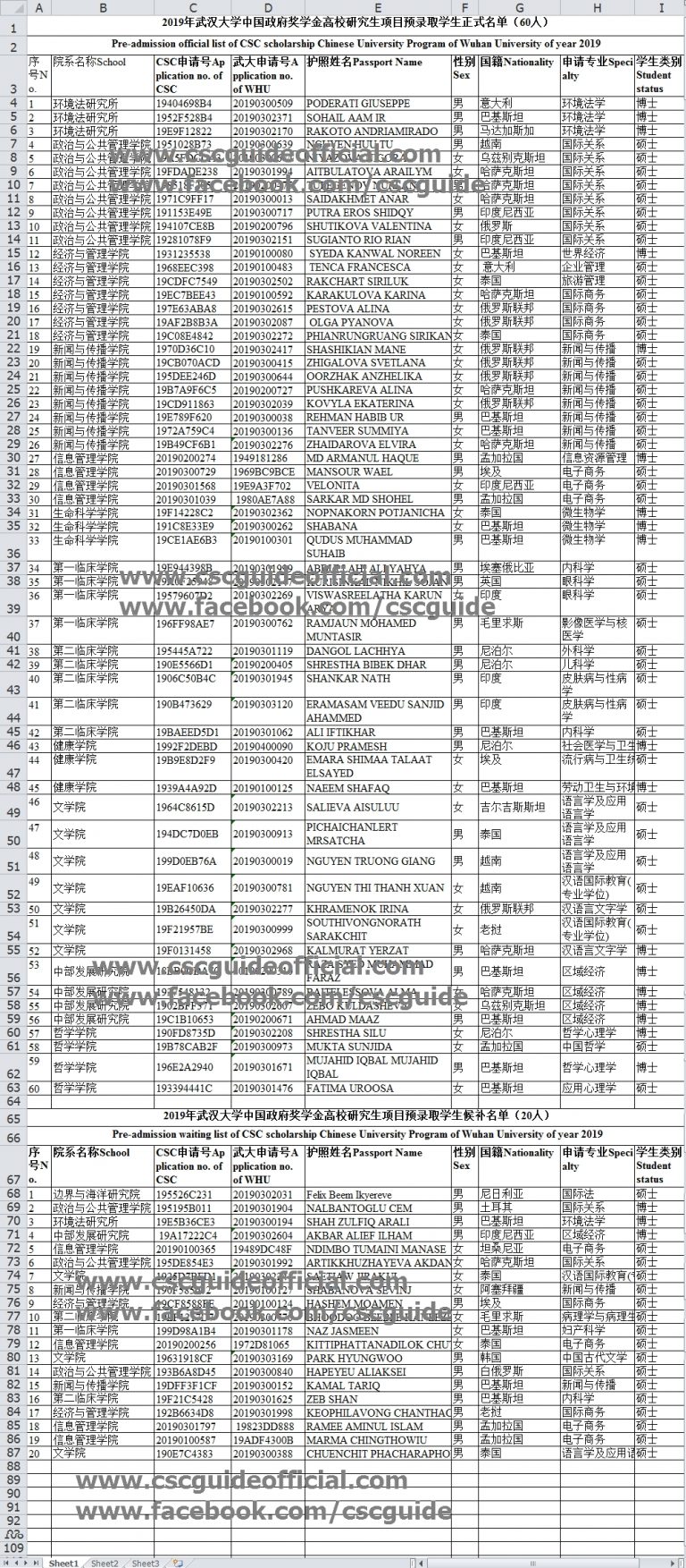 How to Make Recommendation Letters || Step 3 || CSC Guide Officials