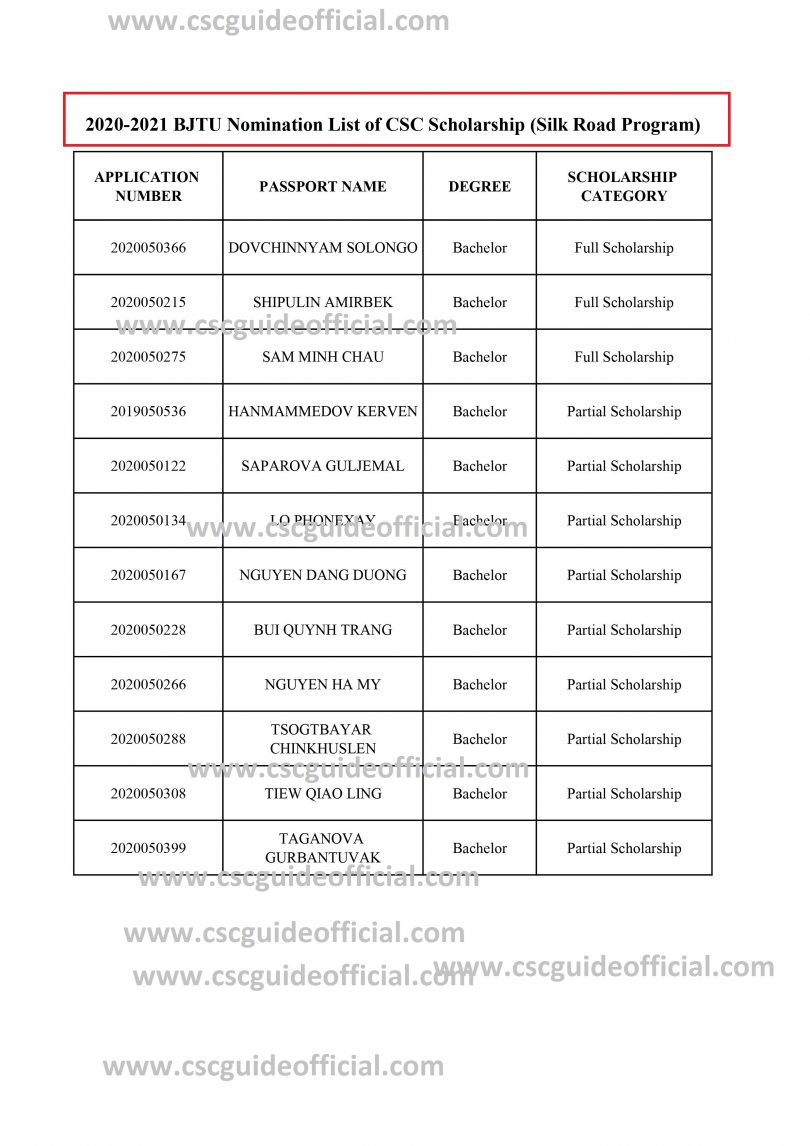Beijing Jiaotong University CSC Silk Road Scholarship Result 2020 – CSC ...