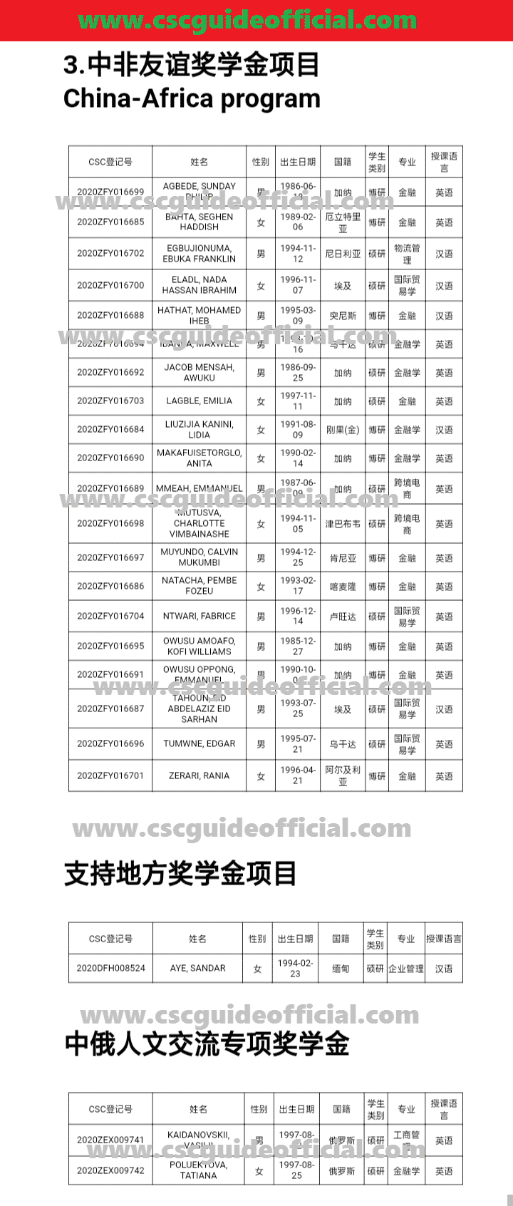University of international business and Economics (UIBE) CSC, Silk ...