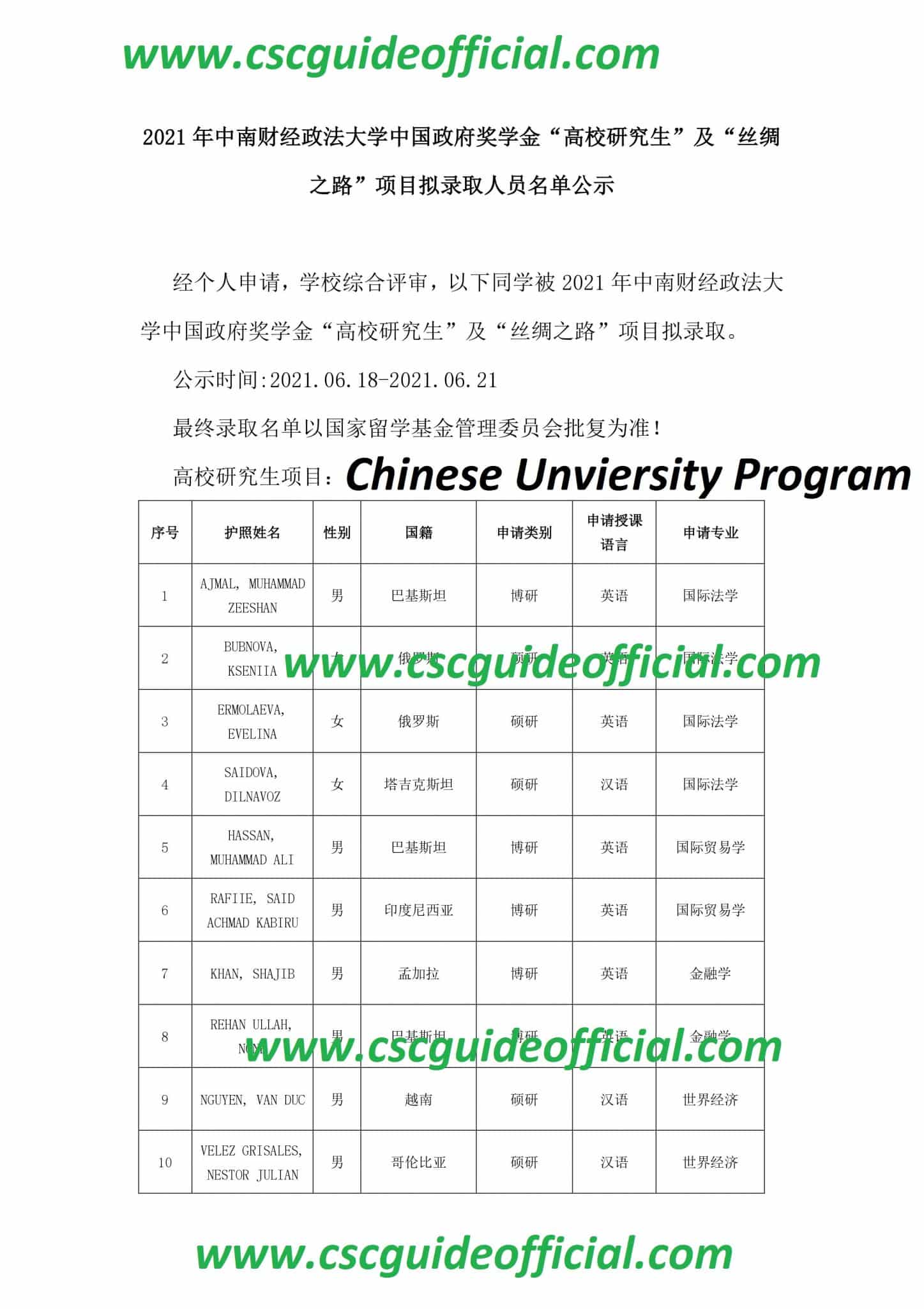 Zhongnan University of Economics and Law CSC Scholarship Result 2021 ...