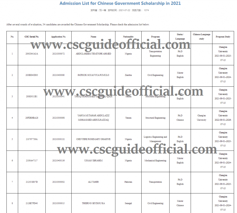 changan university csc scholarship result 2021 csc guide official page ...