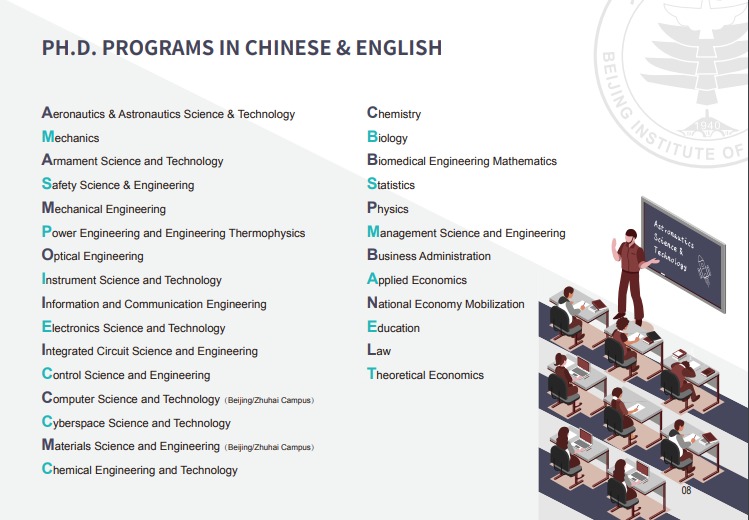 Beijing Institute of Technology (BIT) CSC Scholarship 2025 – 2026 ...